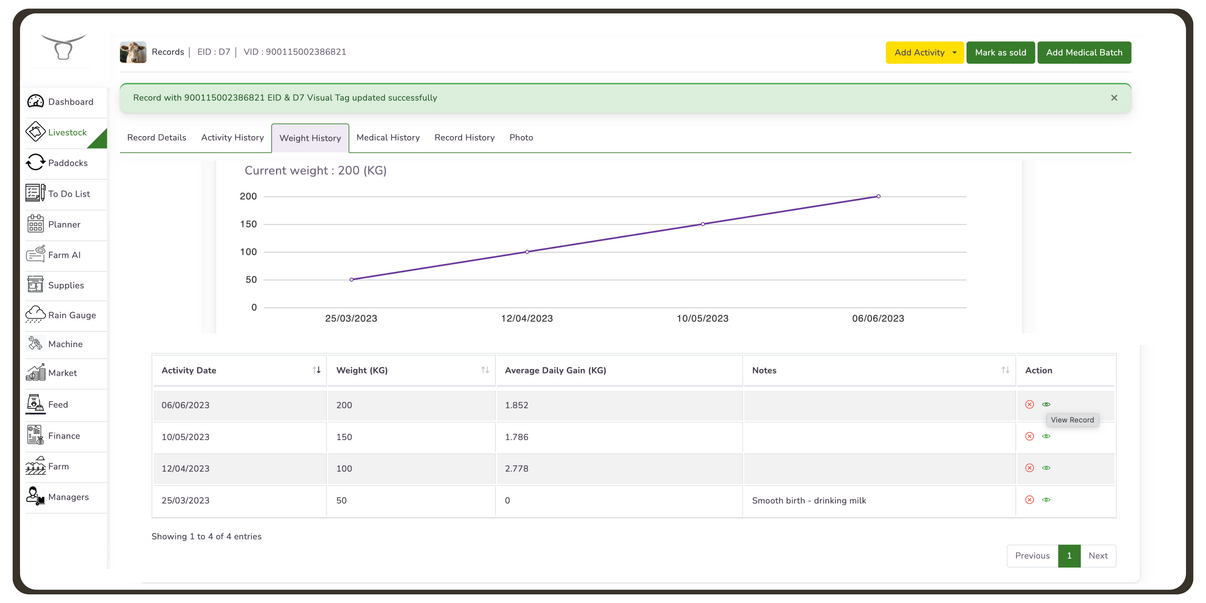 NLIS Tag Reader | Compact – AgriEID Australia