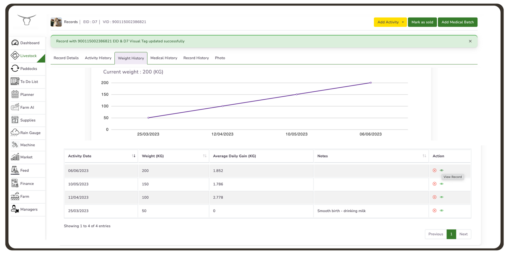 NLIS Tag Reader | Compact – AgriEID Australia