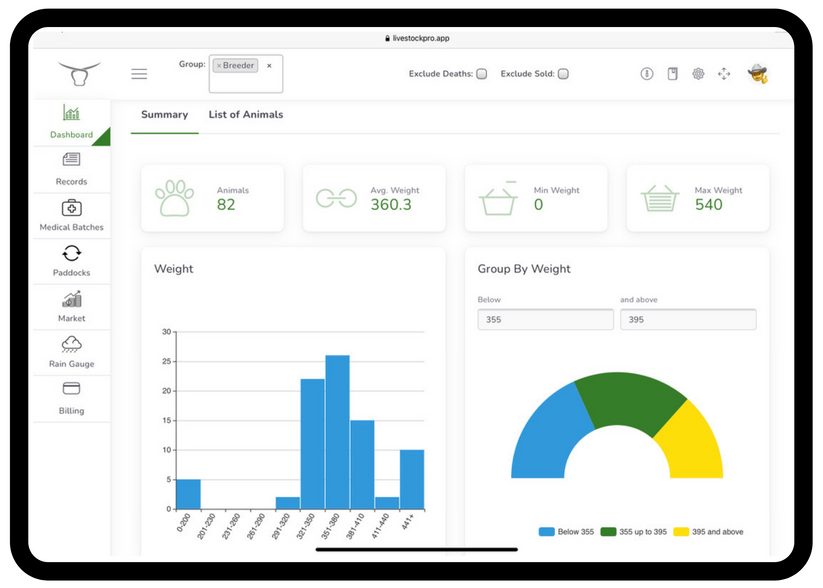 NLIS Tag Reader | Compact – AgriEID Australia